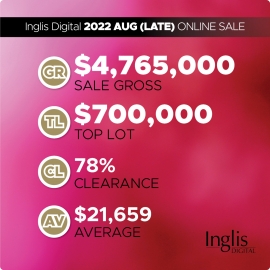 Inglis - Thoroughbred Horses for Sale and Auction. Australia's Leading ...